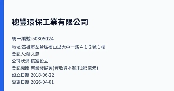 穗豐環保工業有限公司的照片-統編 50805024(高雄市) 公司登記資料與營業項目詳細圖表