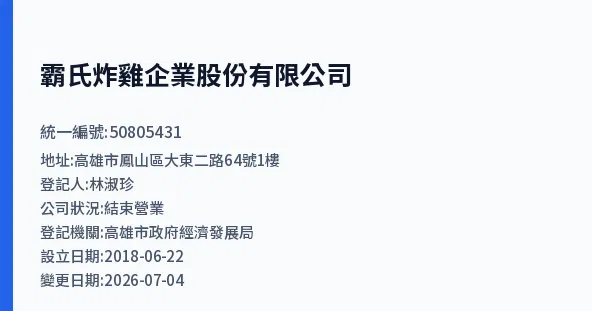 霸氏炸雞企業股份有限公司的照片-統編 50805431(高雄市) 公司登記資料與營業項目詳細圖表