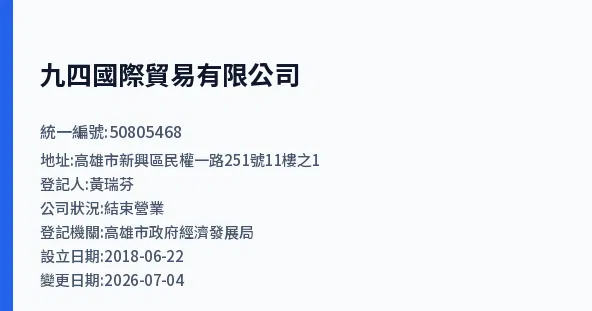 九四國際貿易有限公司的照片-統編 50805468(高雄市) 公司登記資料與營業項目詳細圖表