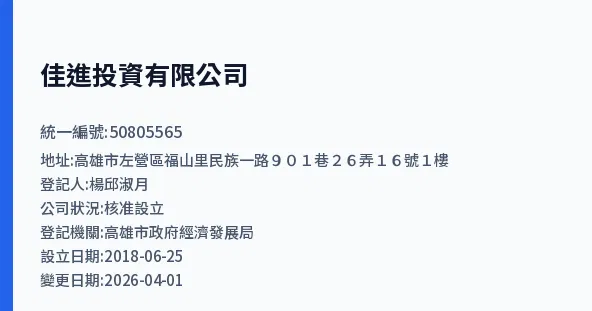 佳進投資有限公司的照片-統編 50805565(高雄市) 公司登記資料與營業項目詳細圖表
