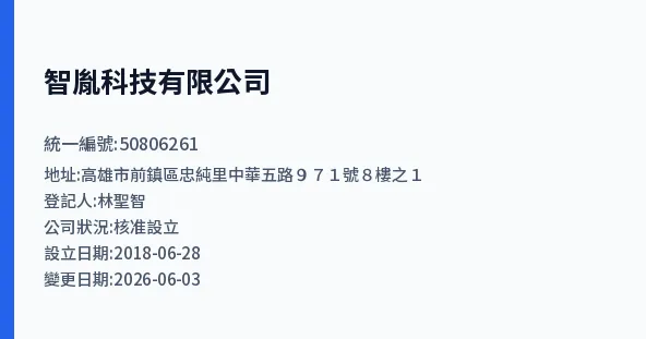 智胤科技有限公司的照片-統編 50806261(高雄市) 公司登記資料與營業項目詳細圖表