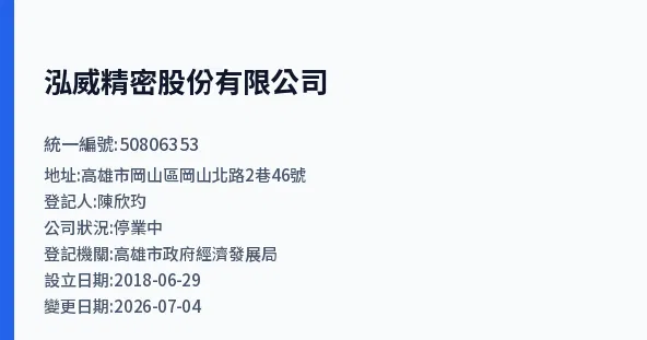 泓威精密股份有限公司的照片-統編 50806353(高雄市) 公司登記資料與營業項目詳細圖表