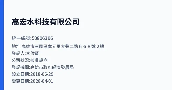 高宏水科技有限公司的照片-統編 50806396(高雄市) 公司登記資料與營業項目詳細圖表