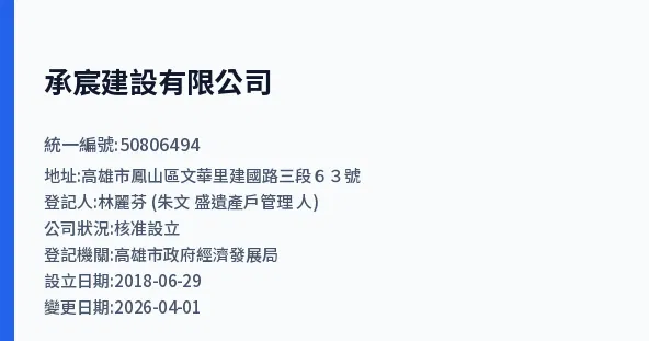 承宸建設有限公司的照片-統編 50806494(高雄市) 公司登記資料與營業項目詳細圖表
