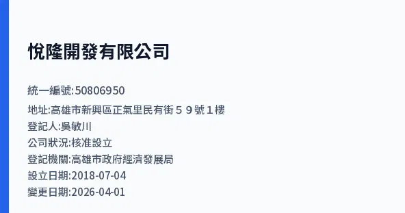 悅隆開發有限公司的照片-統編 50806950(高雄市) 公司登記資料與營業項目詳細圖表