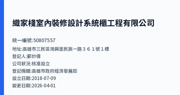 織家棧室內裝修設計系統櫃工程有限公司的照片-統編 50807557(高雄市) 公司登記資料與營業項目詳細圖表