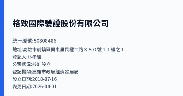 格致國際驗證股份有限公司的照片-統編 50808486(高雄市) 公司登記資料與營業項目詳細圖表