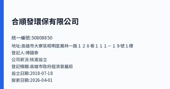 合順發環保有限公司的照片-統編 50808850(高雄市) 公司登記資料與營業項目詳細圖表