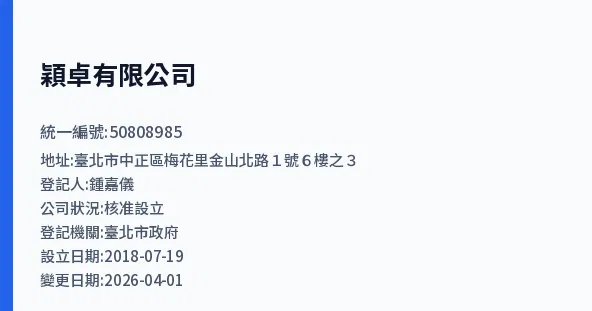 穎卓有限公司的照片-統編 50808985(臺北市) 公司登記資料與營業項目詳細圖表