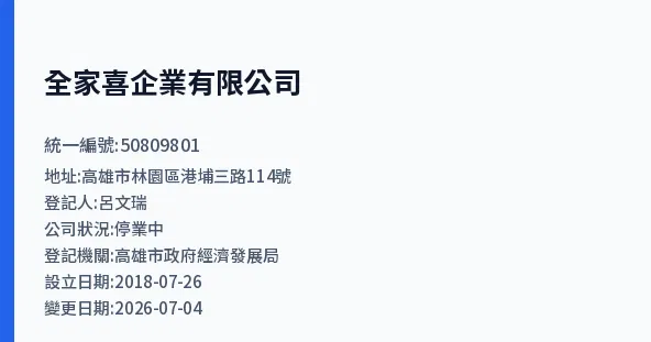 全家喜企業有限公司的照片-統編 50809801(高雄市) 公司登記資料與營業項目詳細圖表