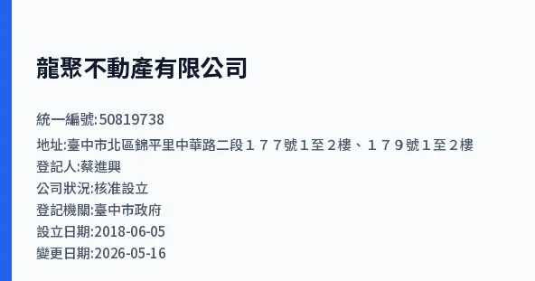 龍聚不動產有限公司的照片-統編 50819738(臺中市) 公司登記資料與營業項目詳細圖表