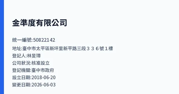 金準度有限公司的照片-統編 50822142(臺中市) 公司登記資料與營業項目詳細圖表