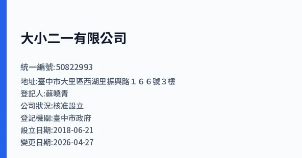 大小二一有限公司的照片-統編 50822993(臺中市) 公司登記資料與營業項目詳細圖表
