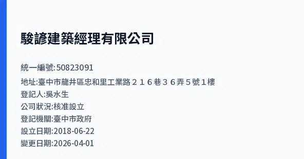 駿諺建築經理有限公司的照片-統編 50823091(臺中市) 公司登記資料與營業項目詳細圖表