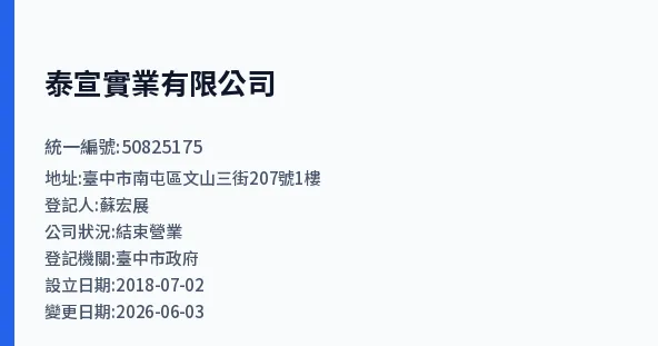 泰宣實業有限公司的照片-統編 50825175(臺中市) 公司登記資料與營業項目詳細圖表