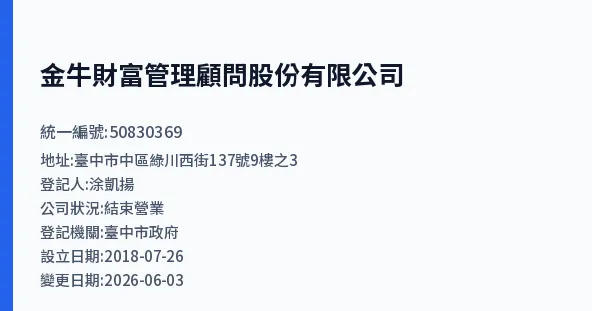 金牛財富管理顧問股份有限公司的照片-統編 50830369(臺中市) 公司登記資料與營業項目詳細圖表