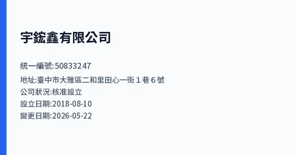 宇鋐鑫有限公司的照片-統編 50833247 公司登記資料與營業項目詳細圖表