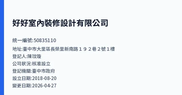 好好室內裝修設計有限公司的照片-統編 50835110(臺中市) 公司登記資料與營業項目詳細圖表