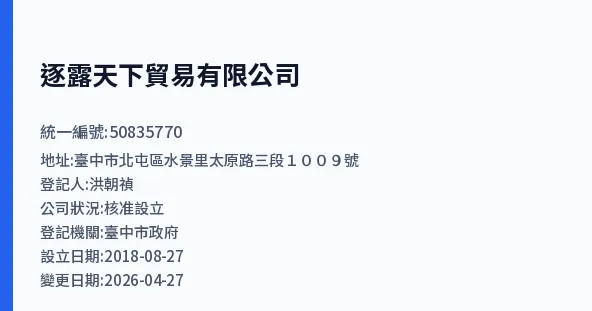 逐露天下貿易有限公司的照片-統編 50835770(臺中市) 公司登記資料與營業項目詳細圖表