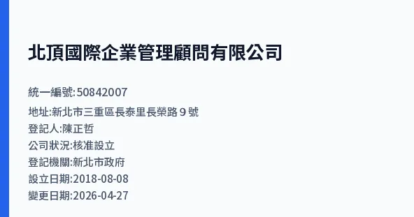 北頂國際企業管理顧問有限公司的照片-統編 50842007(新北市) 公司登記資料與營業項目詳細圖表