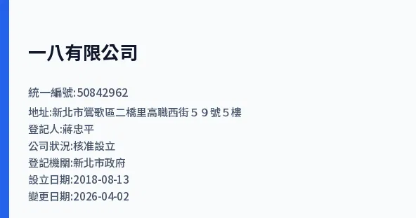 一八有限公司的照片-統編 50842962(新北市) 公司登記資料與營業項目詳細圖表