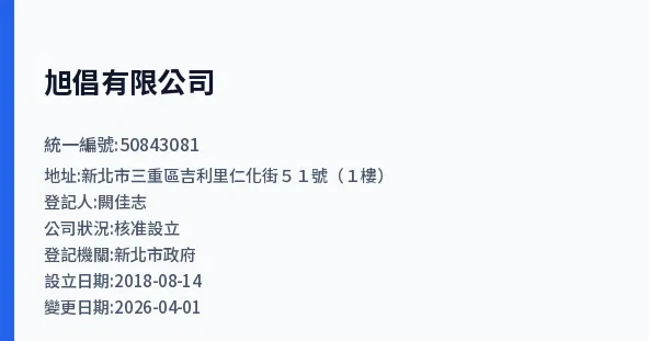 旭倡有限公司的照片-統編 50843081(新北市) 公司登記資料與營業項目詳細圖表