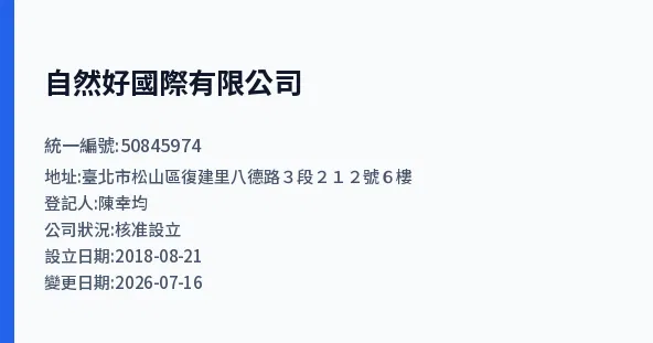 自然好國際有限公司的照片-統編 50845974 公司登記資料與營業項目詳細圖表