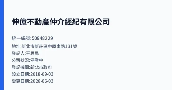 伸億不動產仲介經紀有限公司的照片-統編 50848229(新北市) 公司登記資料與營業項目詳細圖表