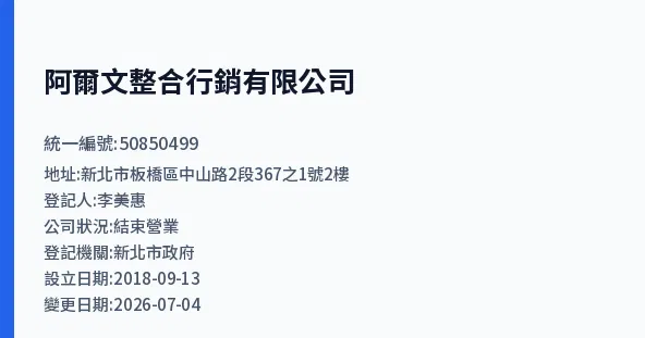 阿爾文整合行銷有限公司的照片-統編 50850499(新北市) 公司登記資料與營業項目詳細圖表