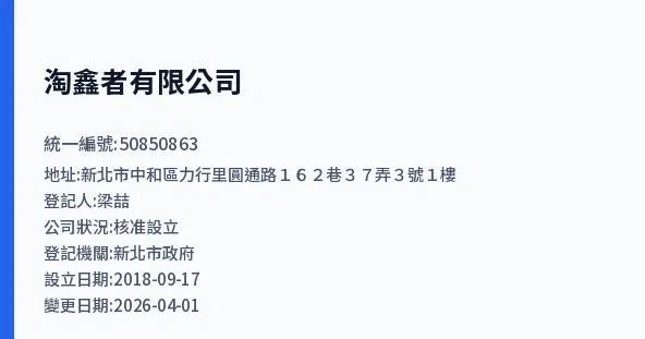 淘鑫者有限公司的照片-統編 50850863(新北市) 公司登記資料與營業項目詳細圖表