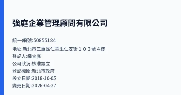 強庭企業管理顧問有限公司的照片-統編 50855184(新北市) 公司登記資料與營業項目詳細圖表