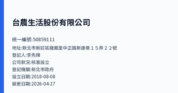 台農生活股份有限公司的照片-統編 50859111(新北市) 公司登記資料與營業項目詳細圖表