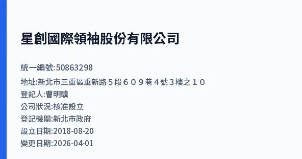 星創國際領袖股份有限公司的照片-統編 50863298(新北市) 公司登記資料與營業項目詳細圖表