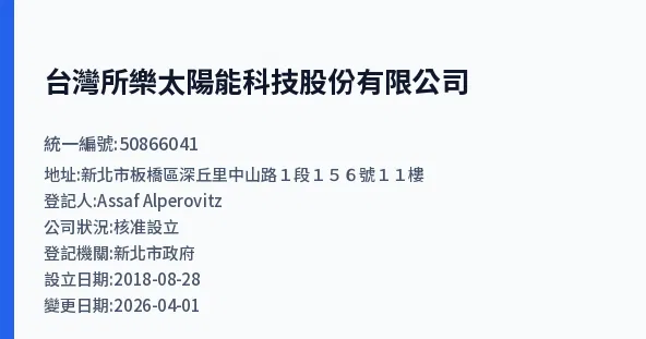 台灣所樂太陽能科技股份有限公司的照片-統編 50866041(新北市) 公司登記資料與營業項目詳細圖表