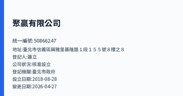 聚贏有限公司的照片-統編 50866247(臺北市) 公司登記資料與營業項目詳細圖表