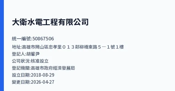 大衛水電工程有限公司的照片-統編 50867506(高雄市) 公司登記資料與營業項目詳細圖表