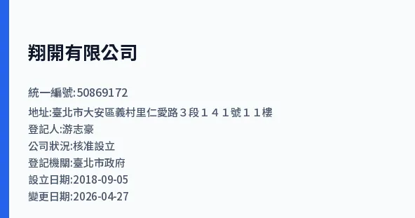 翔開有限公司的照片-統編 50869172(臺北市) 公司登記資料與營業項目詳細圖表