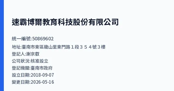 速霸博爾教育科技股份有限公司的照片-統編 50869602(臺南市) 公司登記資料與營業項目詳細圖表