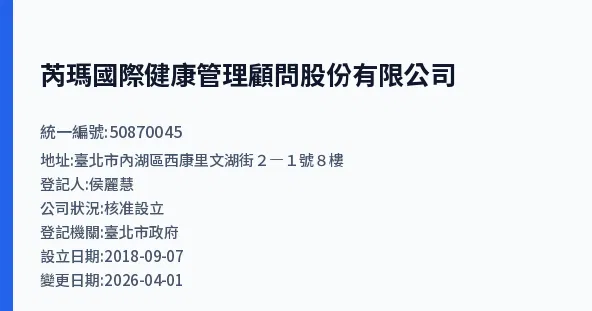 芮瑪國際健康管理顧問股份有限公司的照片-統編 50870045(臺北市) 公司登記資料與營業項目詳細圖表