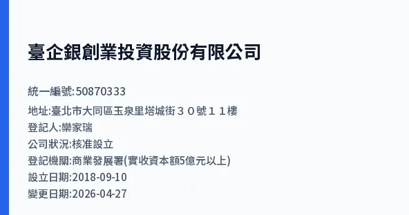 臺企銀創業投資股份有限公司的照片-統編 50870333(臺北市) 公司登記資料與營業項目詳細圖表