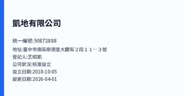 凱地有限公司的照片-統編 50872888(臺中市) 公司登記資料與營業項目詳細圖表