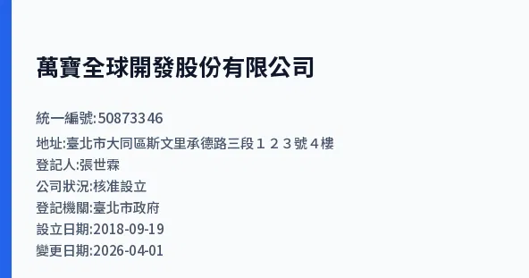 萬寶全球開發股份有限公司的照片-統編 50873346(臺北市) 公司登記資料與營業項目詳細圖表
