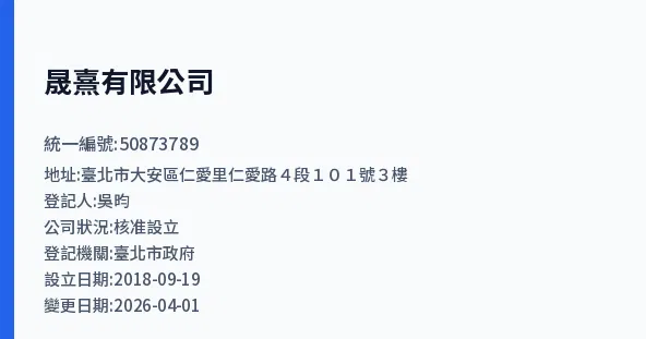 晟熹有限公司的照片-統編 50873789(臺北市) 公司登記資料與營業項目詳細圖表