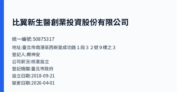 比翼新生醫創業投資股份有限公司的照片-統編 50875317(臺北市) 公司登記資料與營業項目詳細圖表