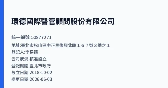 環德國際醫管顧問股份有限公司的照片-統編 50877271(臺北市) 公司登記資料與營業項目詳細圖表