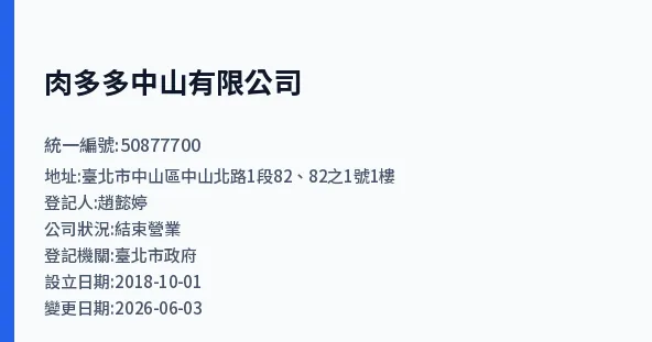 肉多多中山有限公司的照片-統編 50877700(臺北市) 公司登記資料與營業項目詳細圖表