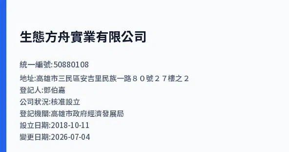 生態方舟實業有限公司的照片-統編 50880108(高雄市) 公司登記資料與營業項目詳細圖表