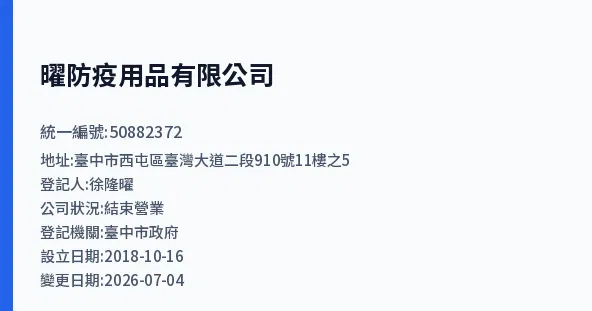 曜防疫用品有限公司的照片-統編 50882372(臺中市) 公司登記資料與營業項目詳細圖表