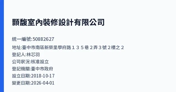 顥馥室內裝修設計有限公司的照片-統編 50882627(臺中市) 公司登記資料與營業項目詳細圖表