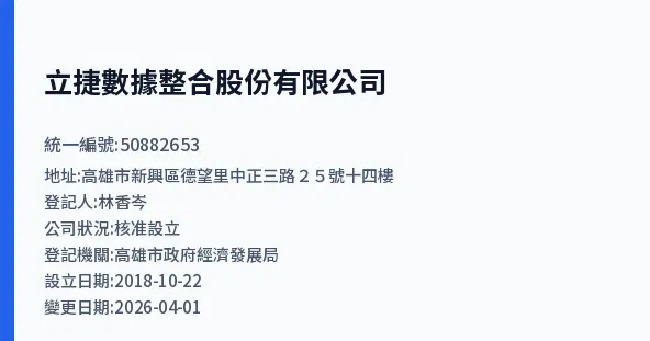 立捷數據整合股份有限公司的照片-統編 50882653(高雄市) 公司登記資料與營業項目詳細圖表